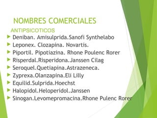 Farmacos snc | PPT