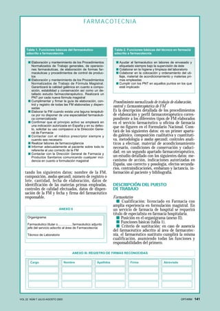 Farmacotecnia Ale1 | PDF