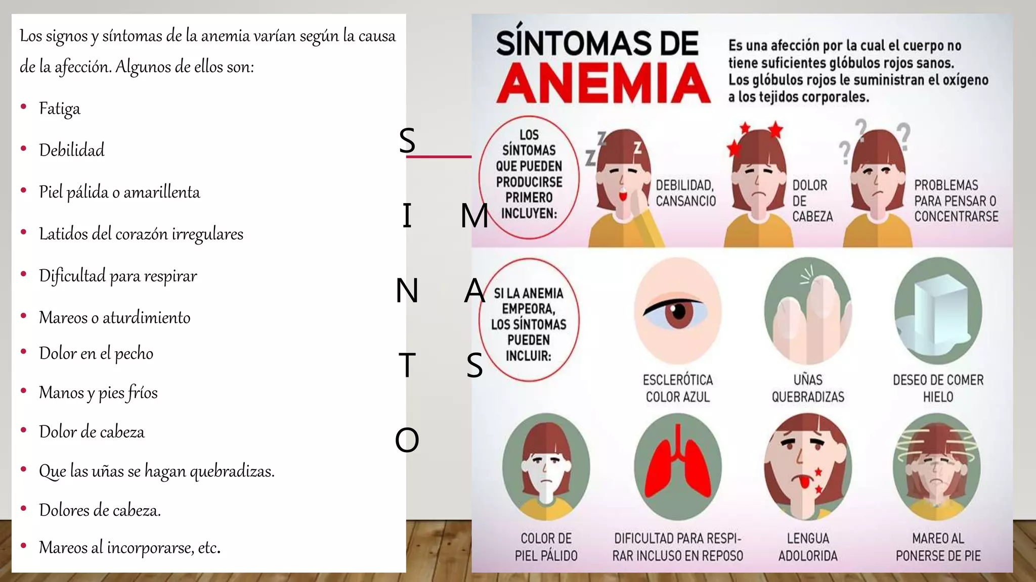 Farmacoterapia de la anemia y sus tipos | PPTX