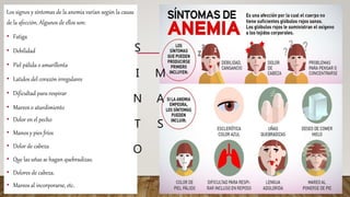 Farmacoterapia de la anemia y sus tipos | PPTX