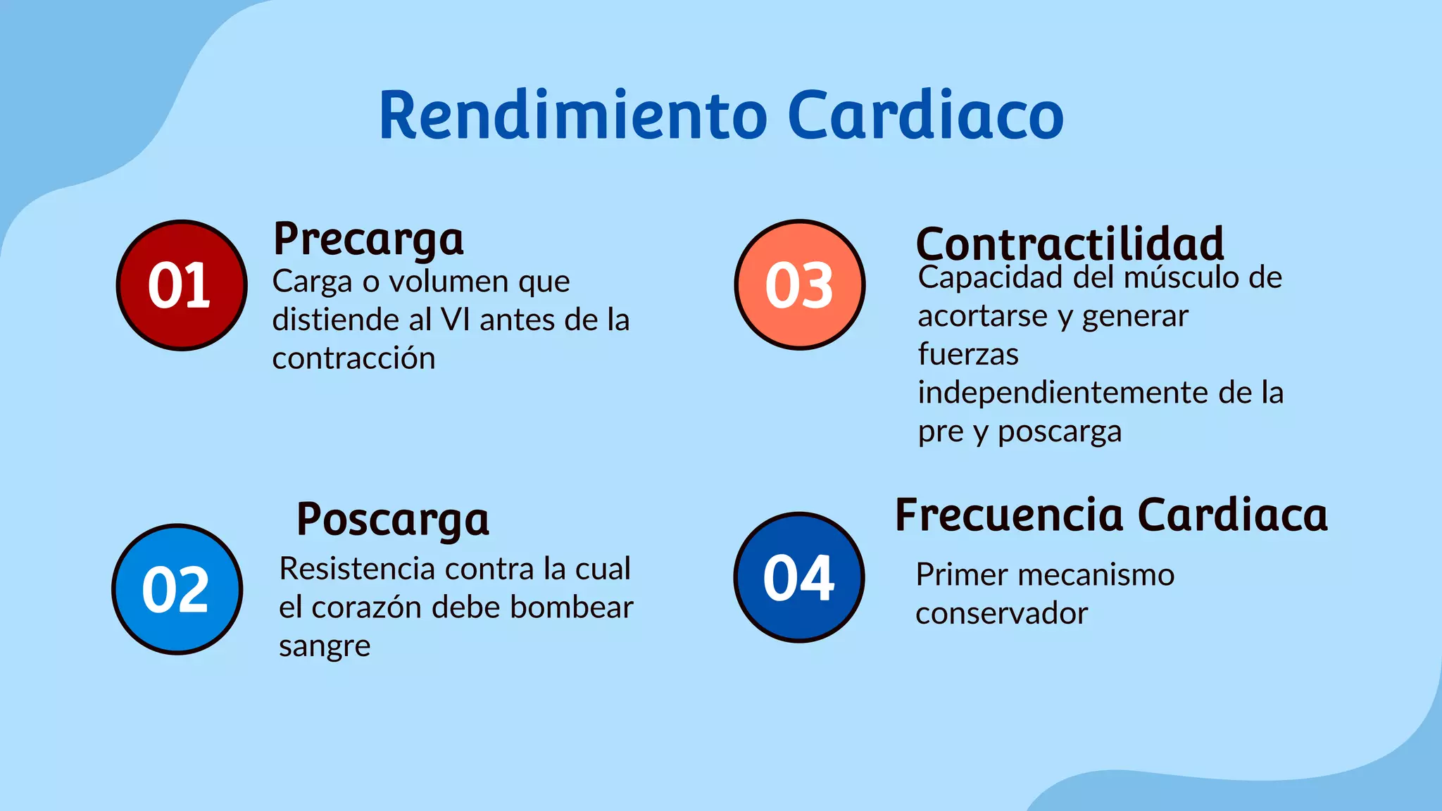 Farma_Insuficiencia Cardiaca.pptx