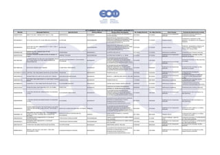farmaka_lista.pdf