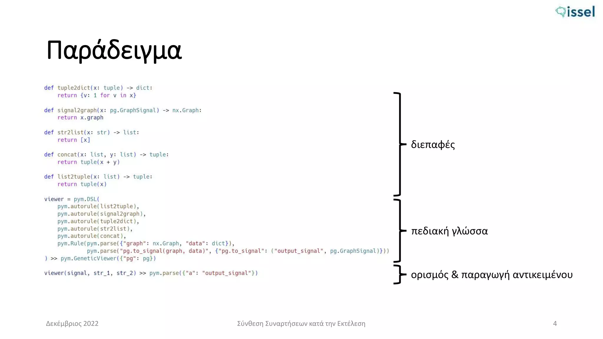 Type Driven Neural Cartesian Genetic Programming In Domain Specific Languages For Function