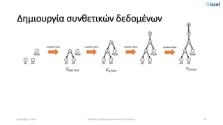 Type-driven Neural Cartesian Genetic Programming in Domain-Specific ...