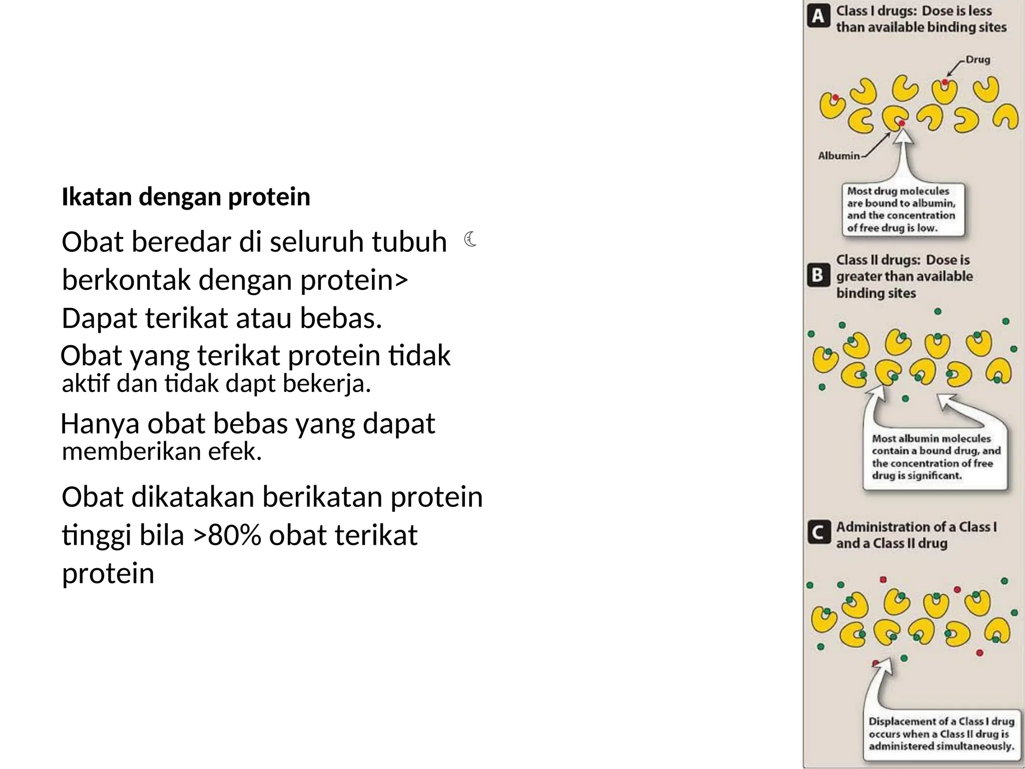 Farmakokinetikbagi tenaga mahasiswa keperawatan | PPTX