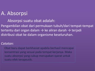 Farmakokinetika | PPTX