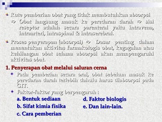 Farmakokinetika Absorpsi. absorsi farmakokinetik | PPT