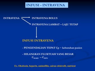 FARMAKOKINETIKA DOSIS GANDA-III.ppt