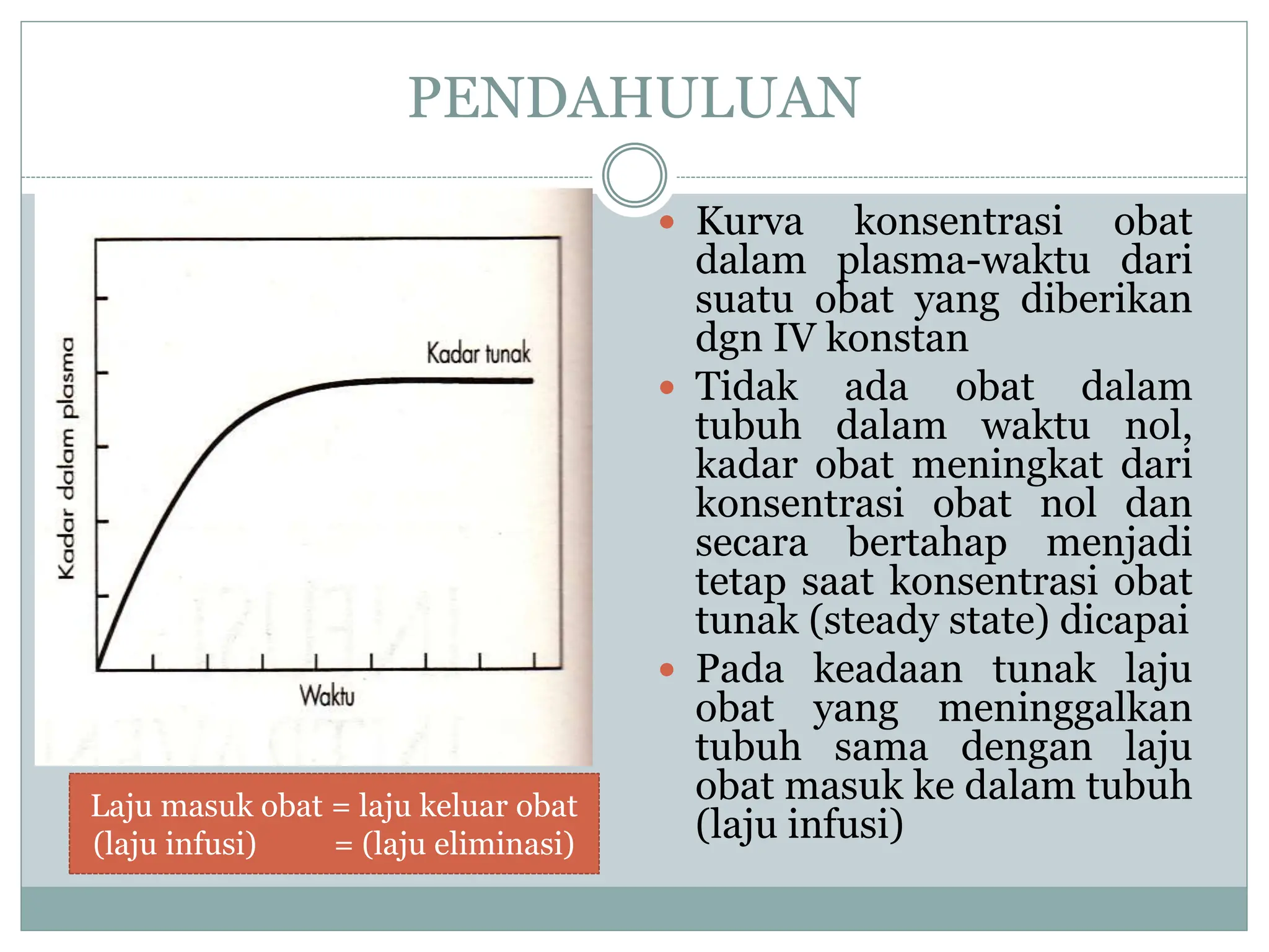 FARMAKOKINETIKA_INFUS_INTRAVENA 10-11.ppt