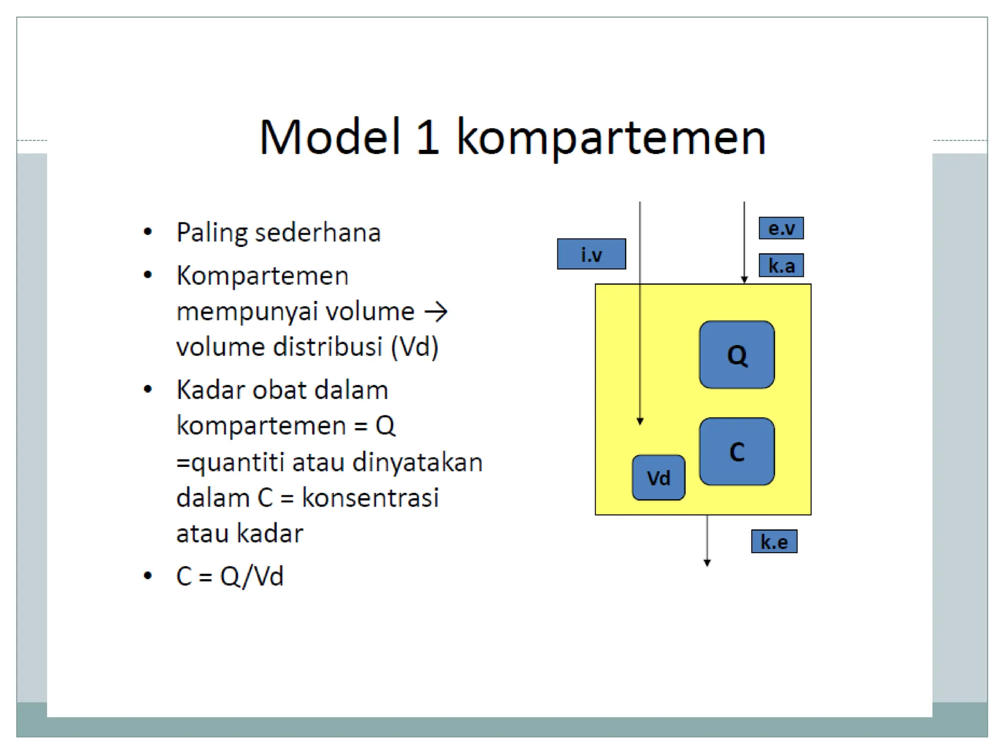 FARMAKOKINETIKA_INFUS_INTRAVENA 10-11.ppt