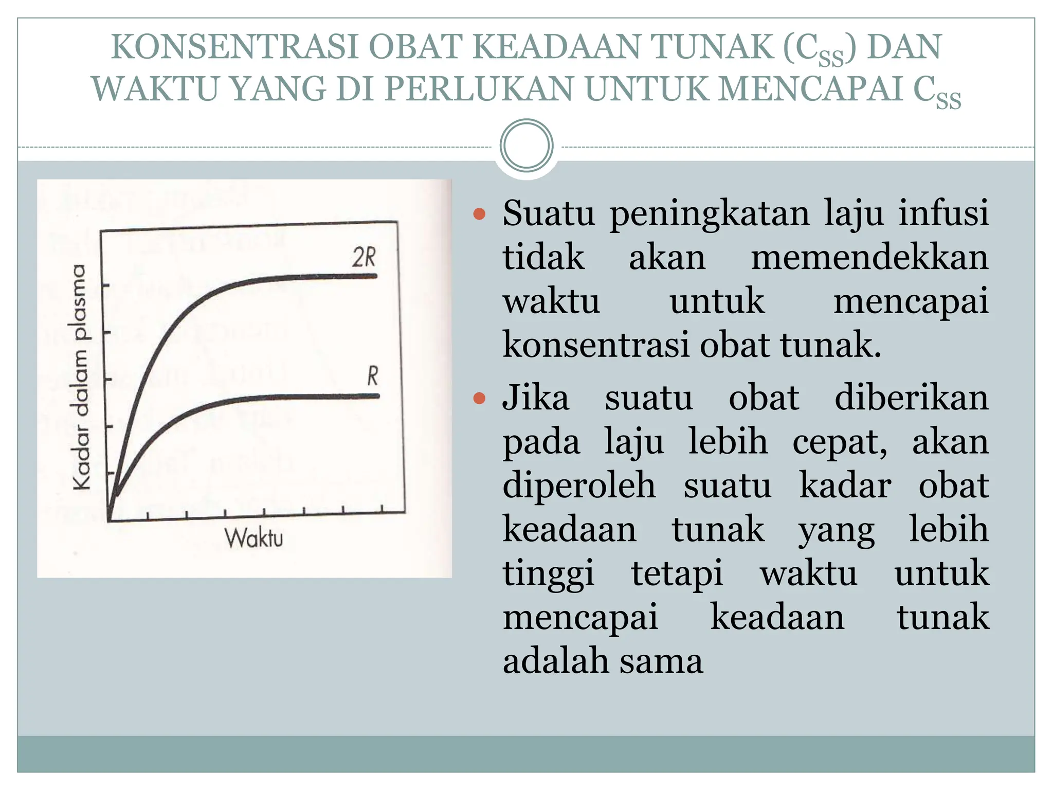 FARMAKOKINETIKA_INFUS_INTRAVENA 10-11.ppt