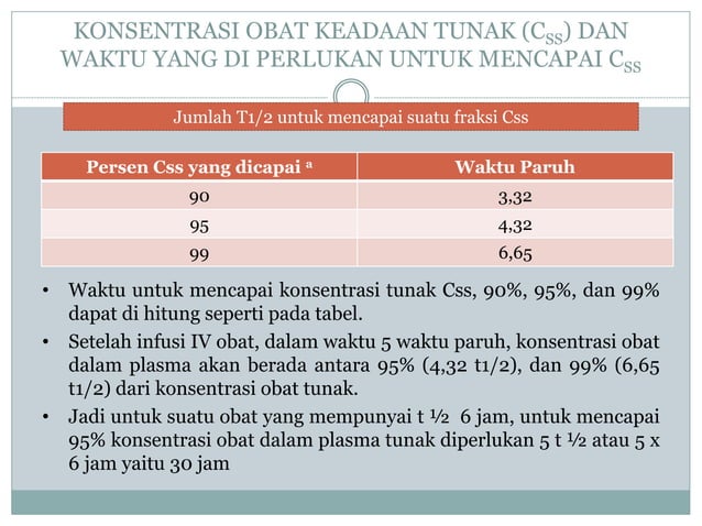 FARMAKOKINETIKA_INFUS_INTRAVENA 10-11.ppt