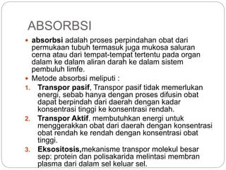 FARMAKOKINETIK DAN FARMAKODINAMIK OBAT DALAM TUBUH.pptx