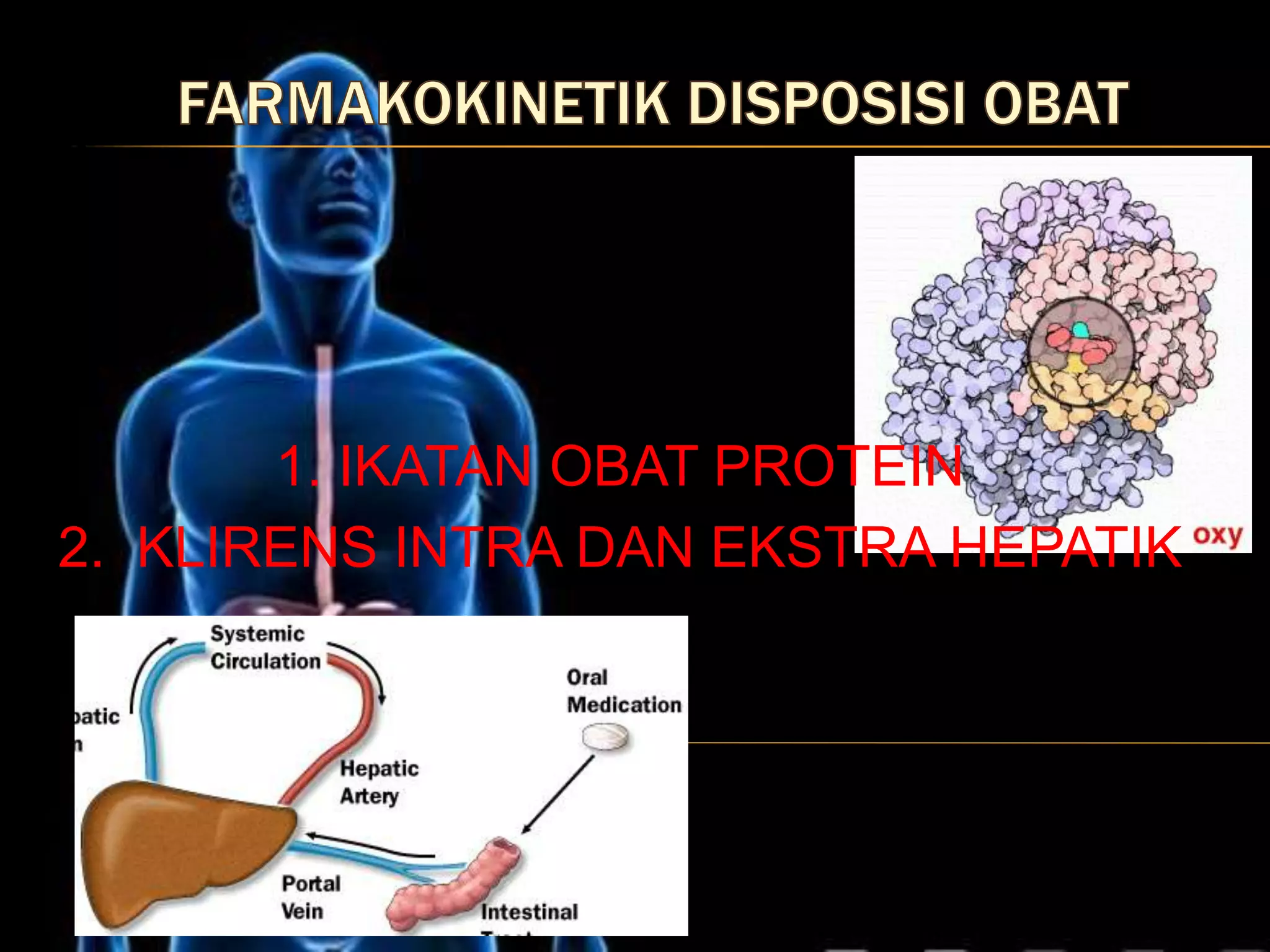 Farmakokinetik disposisi obat | PPTX
