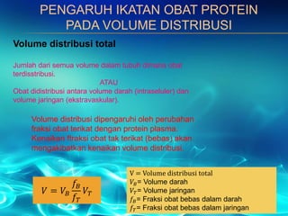 Farmakokinetik disposisi obat | PPTX