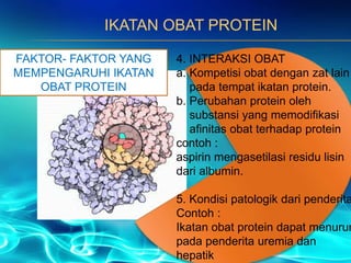 Farmakokinetik disposisi obat | PPTX