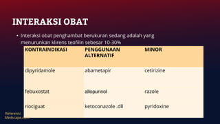 Farmakokinetik Teofilin Kel 6.pptx