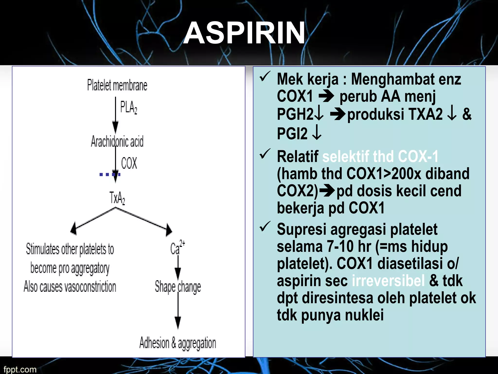 Farmakologi cva | PPT