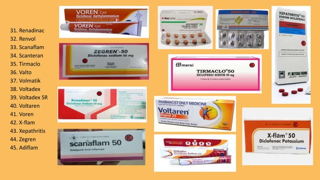 Farmakologi Analgetik | PPTX