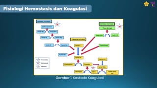 farmakologi antikoagulan presentasi.pptx