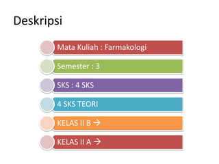 FARMAKOLOGI DASAR.pptx