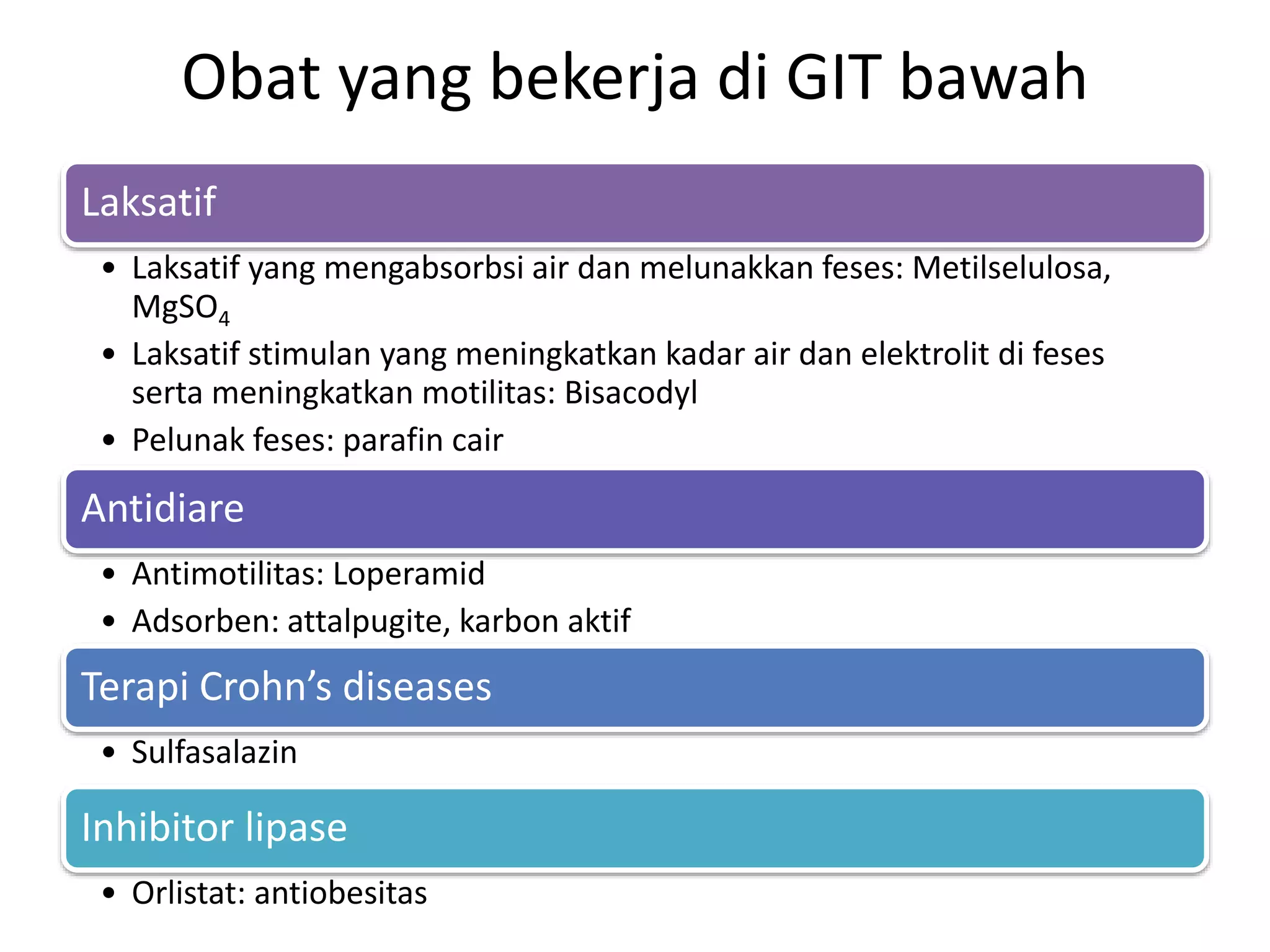 Farmakologi_GastroIntestinal.pptx