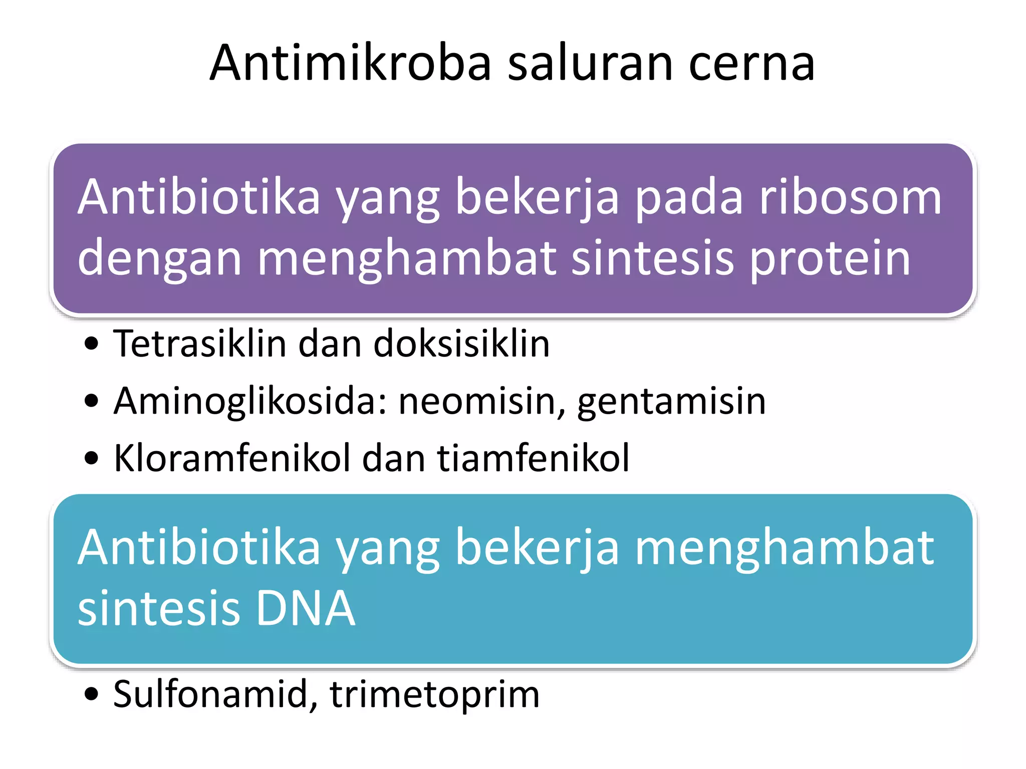 Farmakologi_GastroIntestinal.pptx