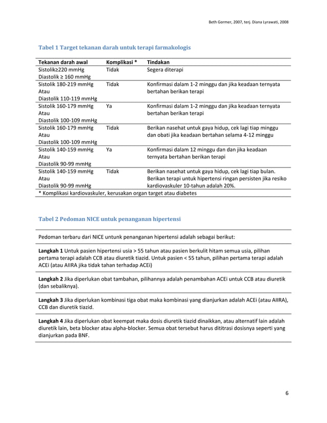 Farmakologi hipertensi | PDF