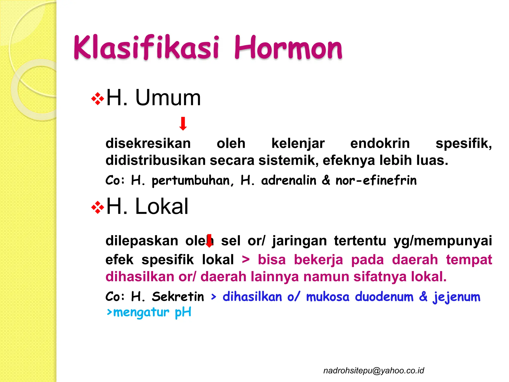 FARMAKOLOGI HORMONAL obat hormonal Diabetes | PPTX