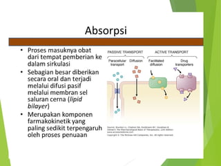 FARMAKOLOGI III mengenai volume distribusi | PPT