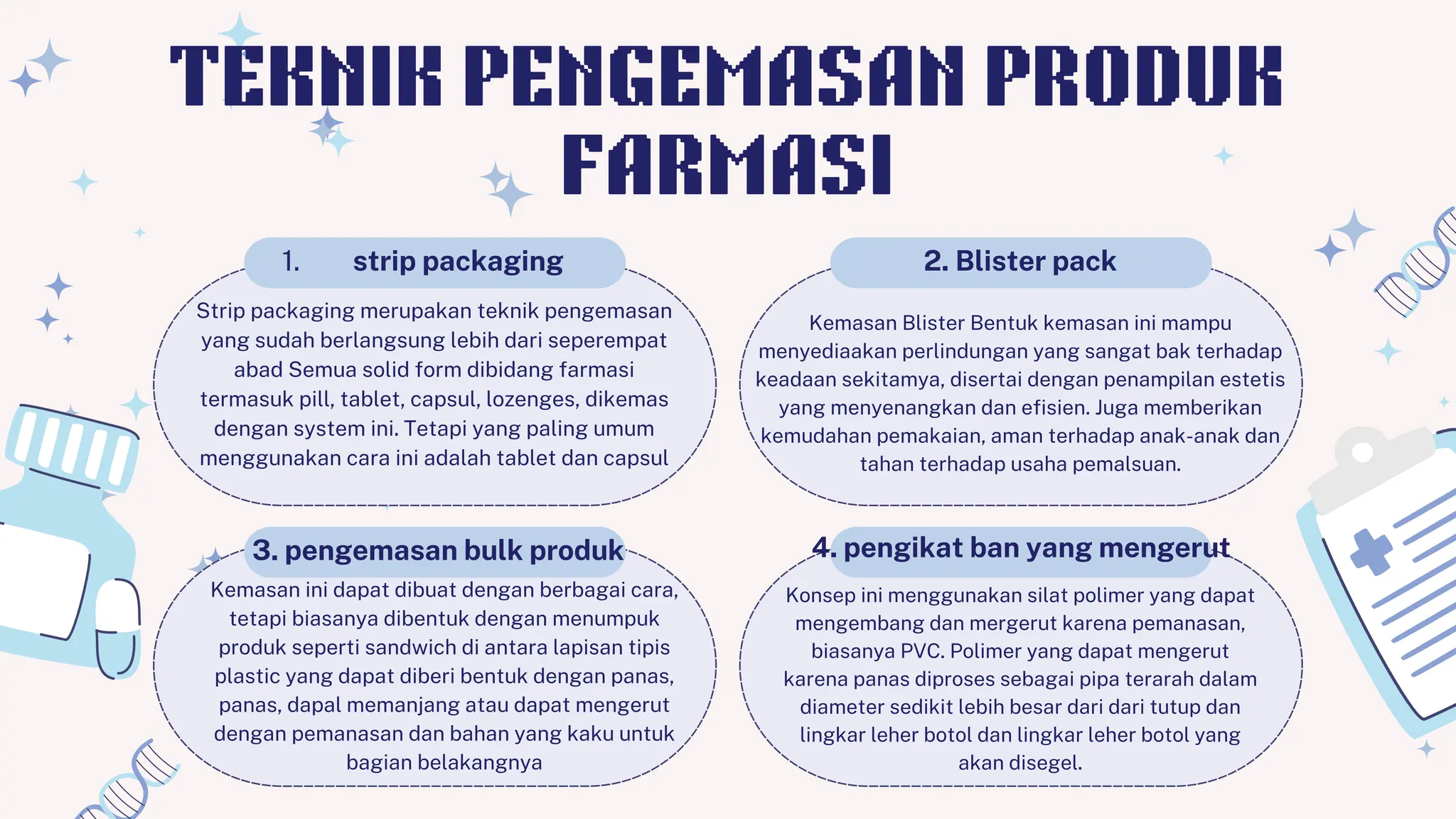 Tugas Farmakologi bentuk kemasan obat yang beredar di masyarakat | PDF