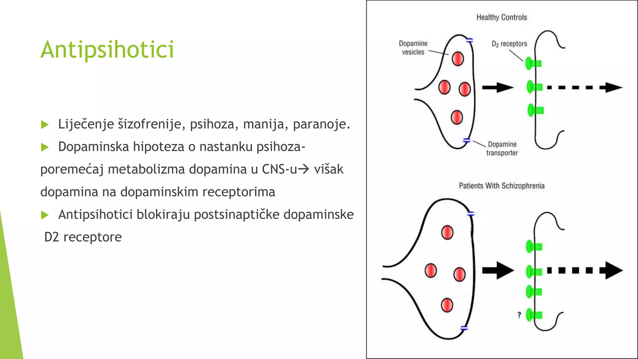 Farmakologija cns a | PPTX