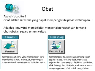 farmakologi obat.pdf