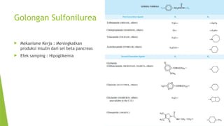 Farmakologi Obat Antidiabet berisikan matakuliah | PPT
