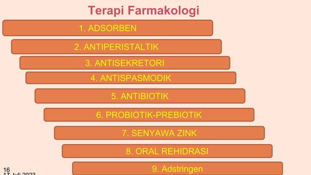 FARMAKOLOGI OBAT DIARE.pptx
