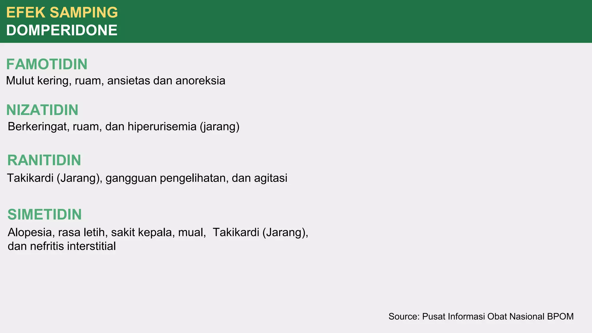 Farmakologi Obat Gastrointestinal | PPTX