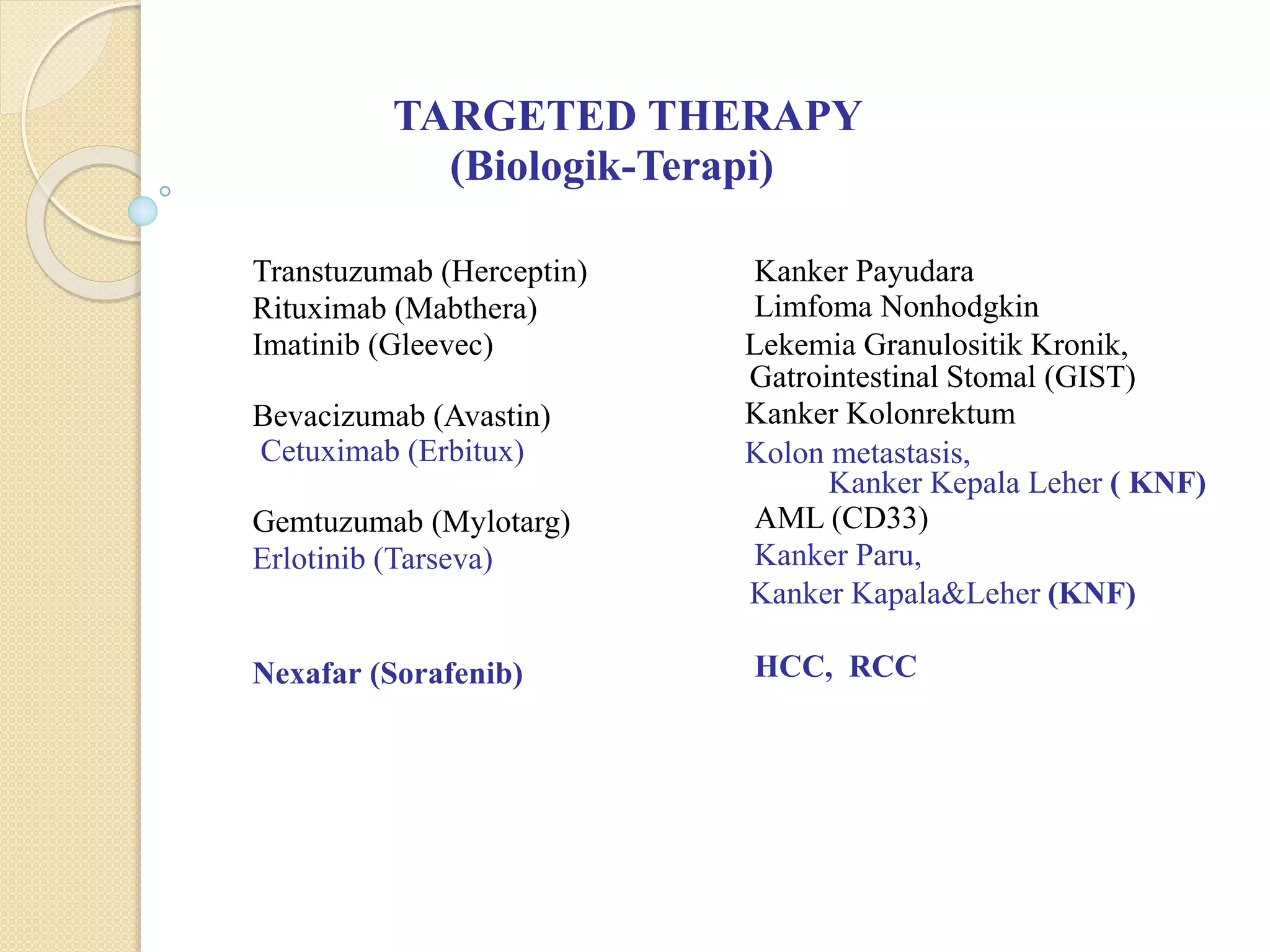 Farmakologi obat kanker 2015 | PPTX