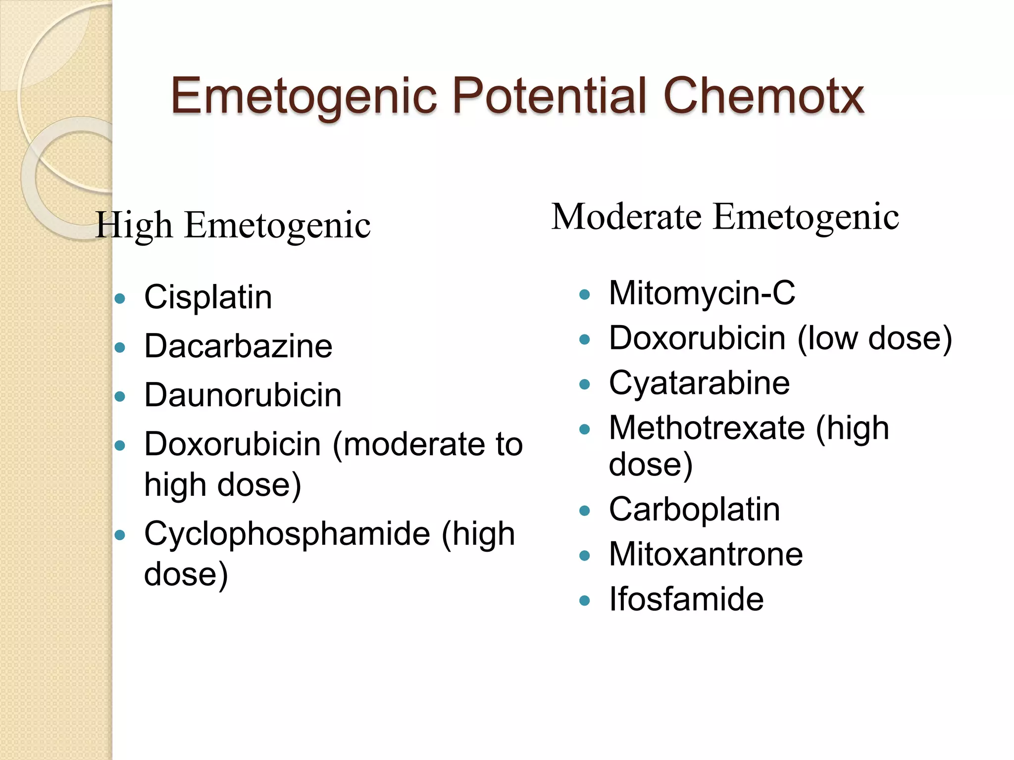 Farmakologi obat kanker 2015 | PPTX