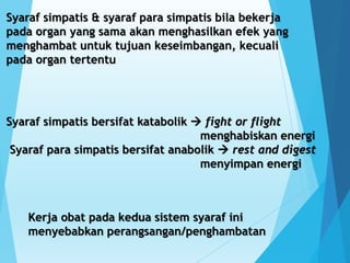 FARMAKOLOGI SISTEM SYARAF OTONOM.pdf