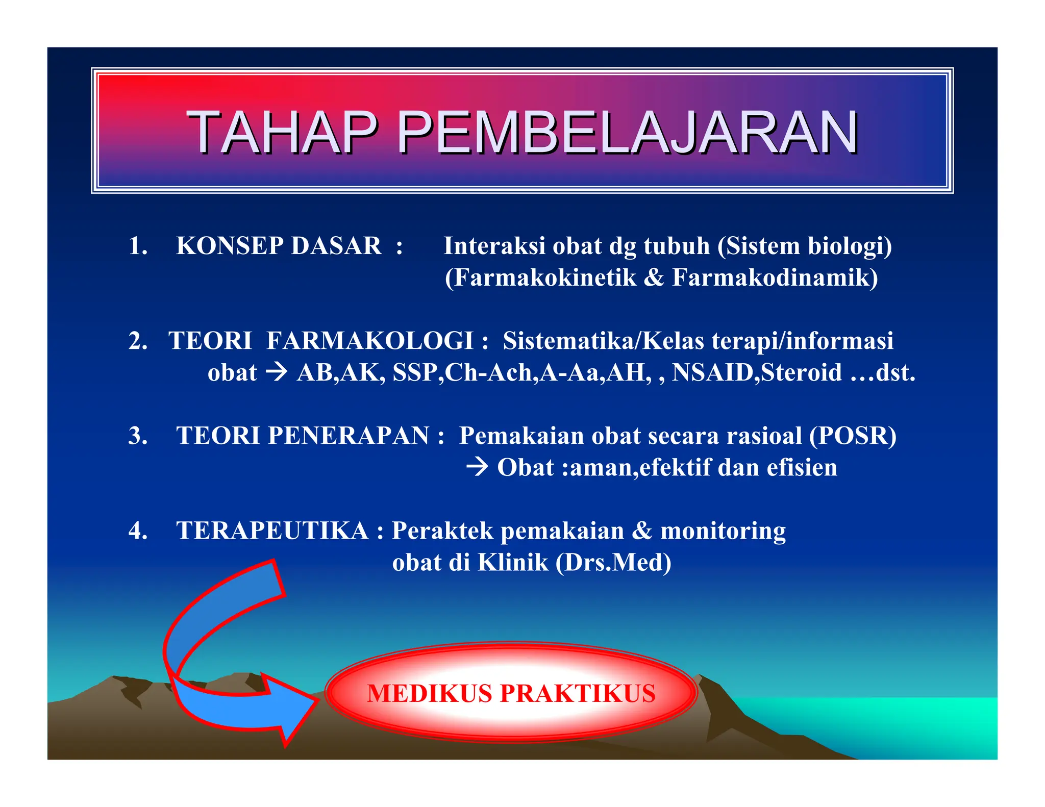FARMAKOLOGI_&_TERAPEUTIK_1_FK_UNDIP_SEM_IV.pdf