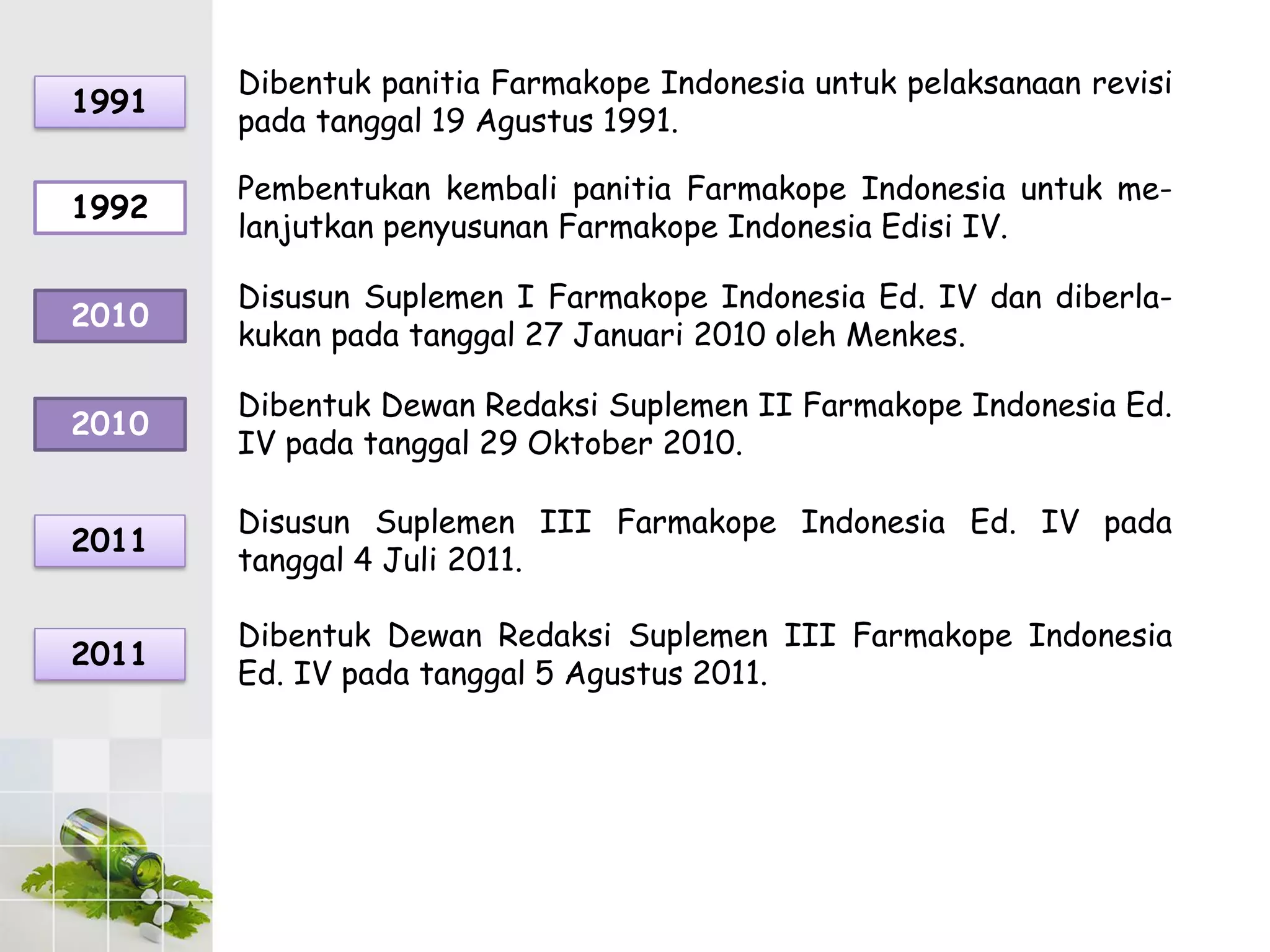 Farmakope dan nama obat monografi - sediaan umum | PDF