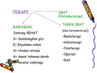 Farmakoterapi pendahuluan | PPT