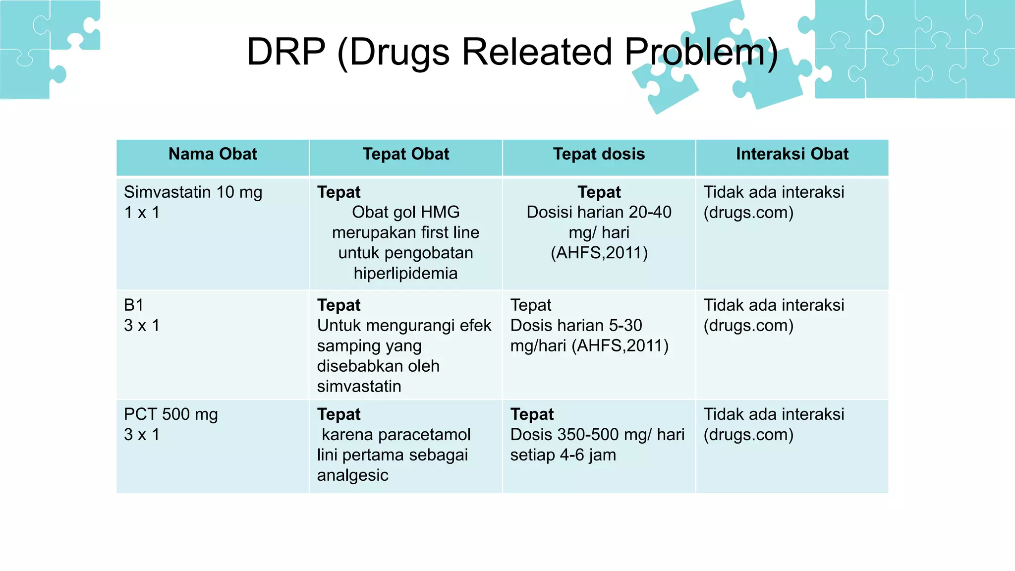FARMAKOTERAPI ANTIHIPERLIPIDEMIA kel 5 fixxx.pptx