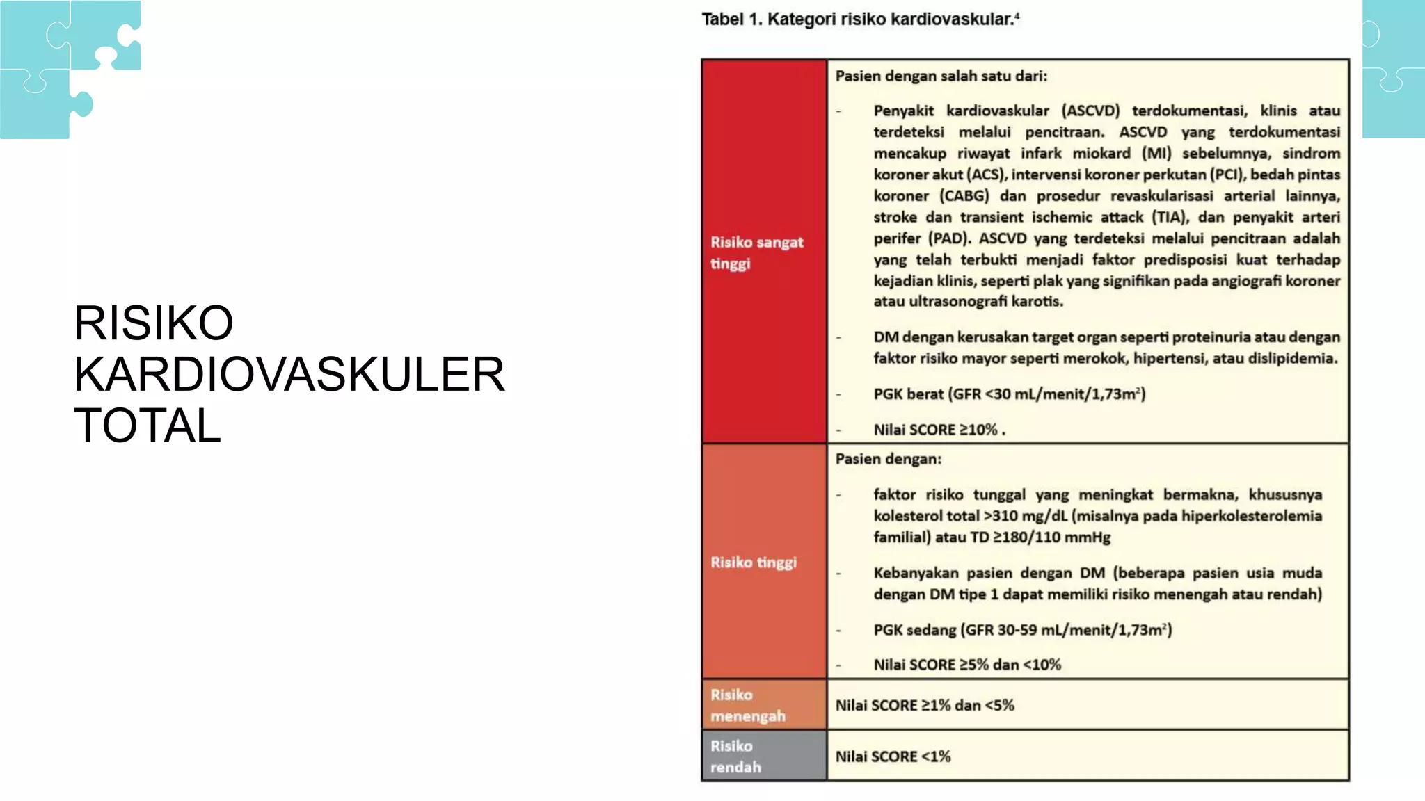 FARMAKOTERAPI ANTIHIPERLIPIDEMIA kel 5 fixxx.pptx