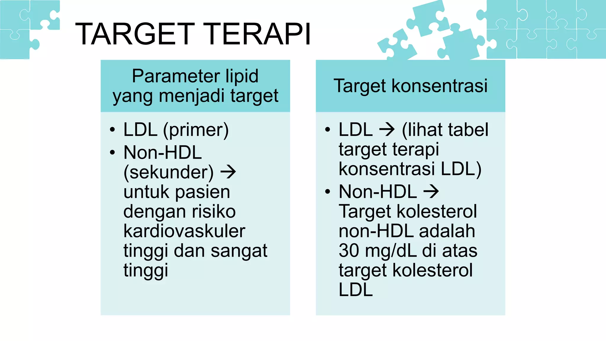 FARMAKOTERAPI ANTIHIPERLIPIDEMIA kel 5 fixxx.pptx