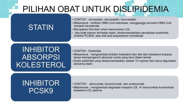 FARMAKOTERAPI ANTIHIPERLIPIDEMIA kel 5 fixxx.pptx
