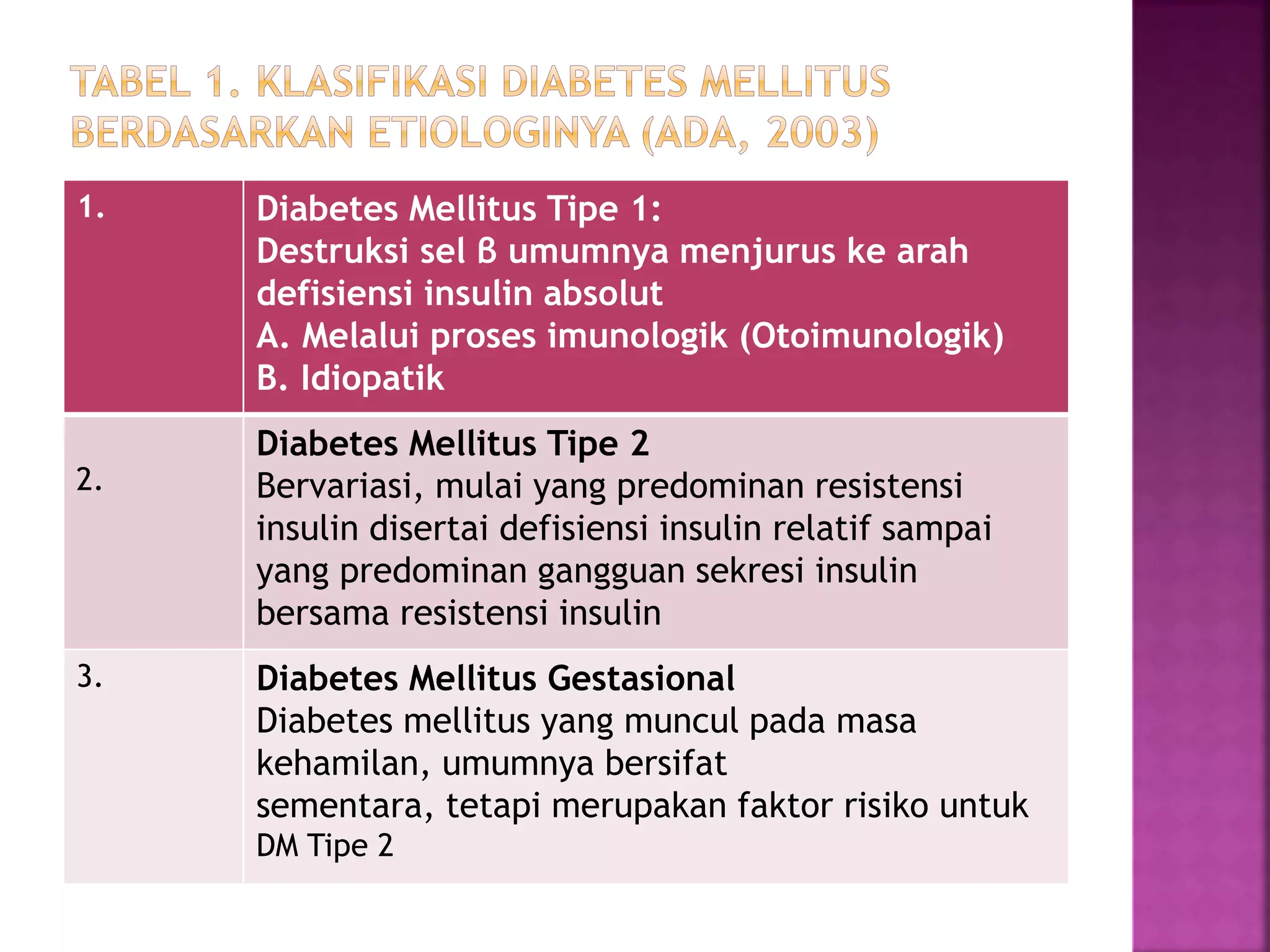 farmakoterapi penyakit DM.pptx