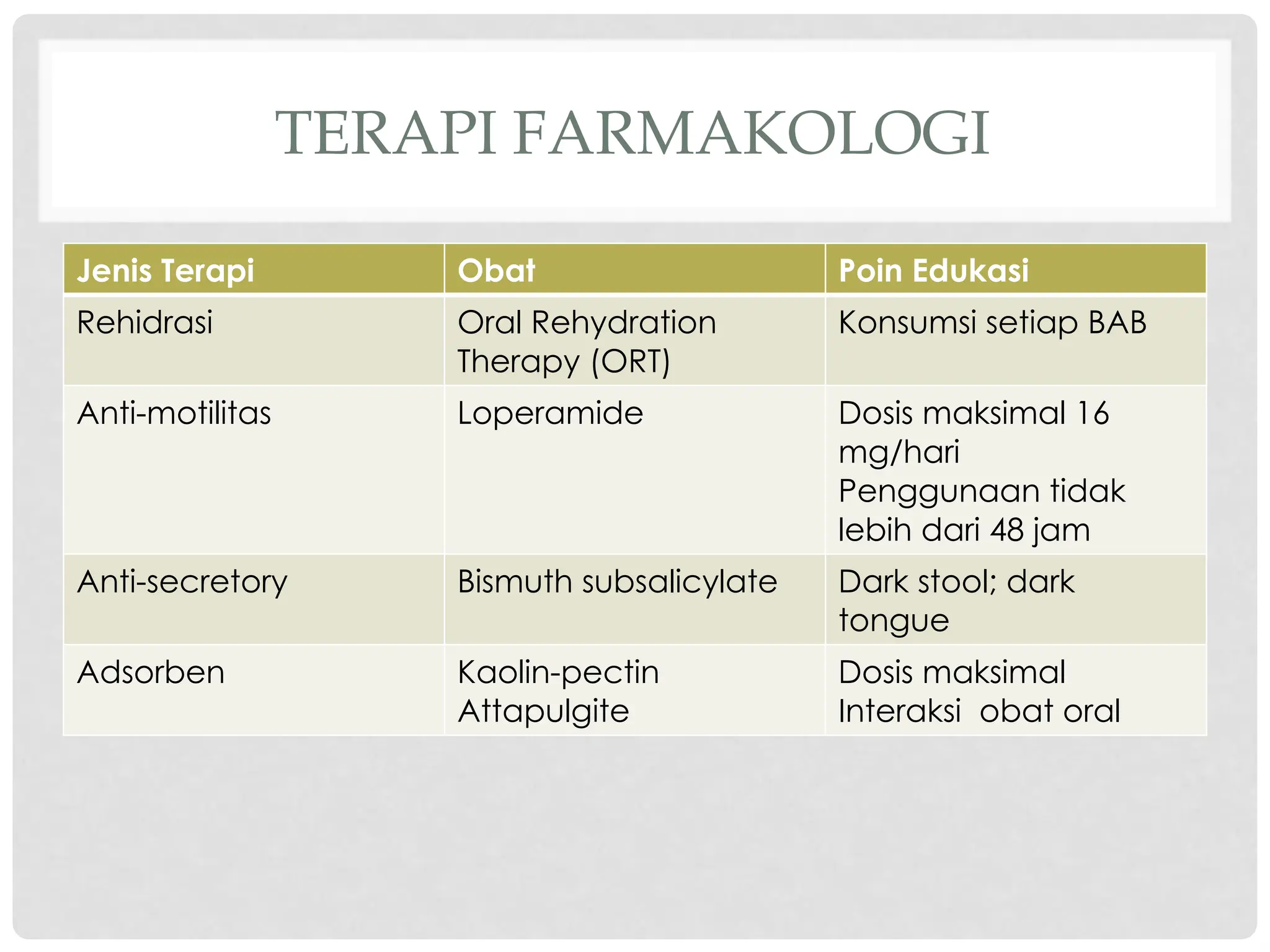 materi Farmakoterapi Sistem Pencernaan.pptx
