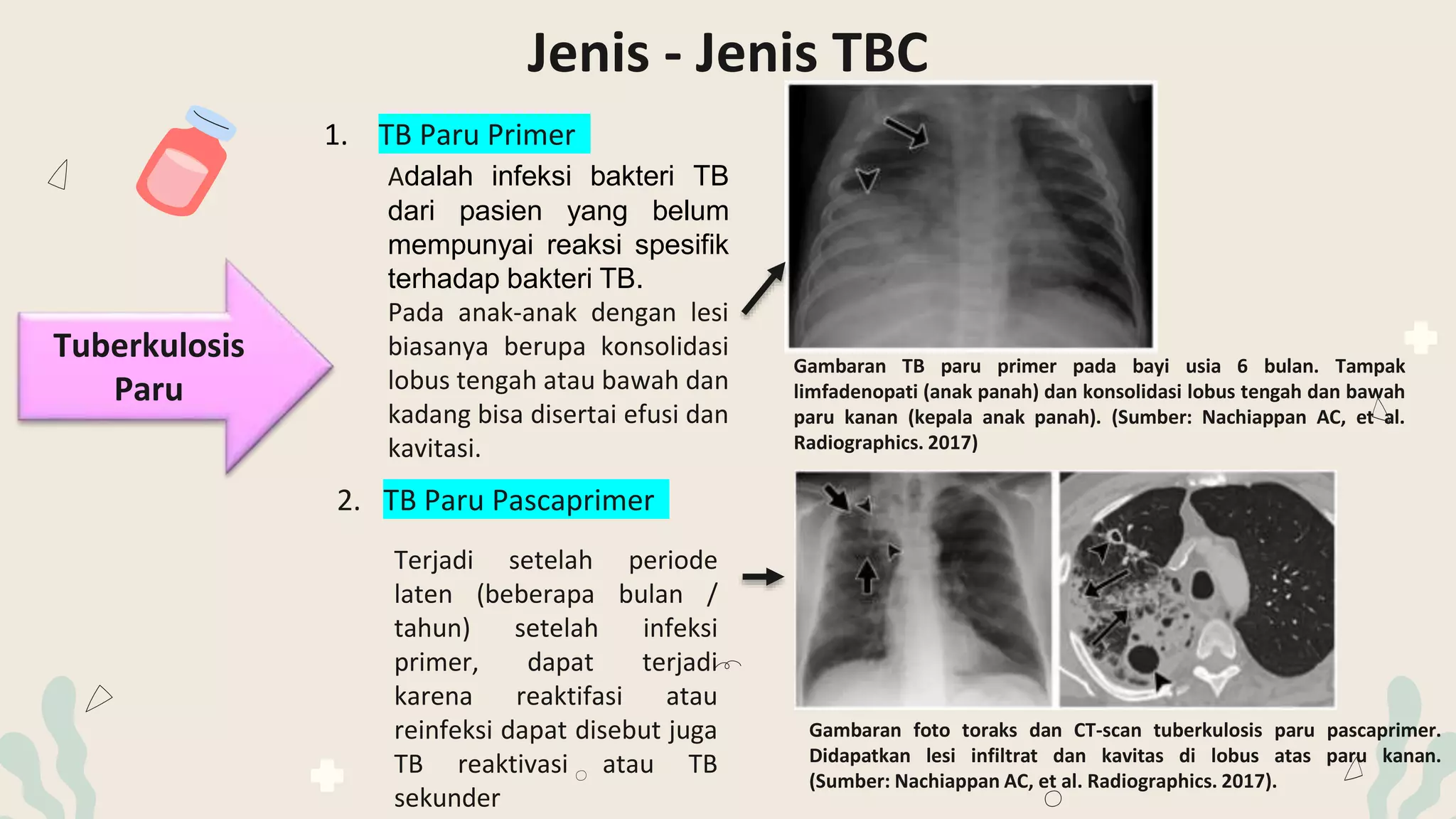 Farmakoterapi_TBC.pptx
