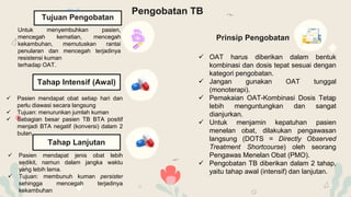 Farmakoterapi_TBC.pptx